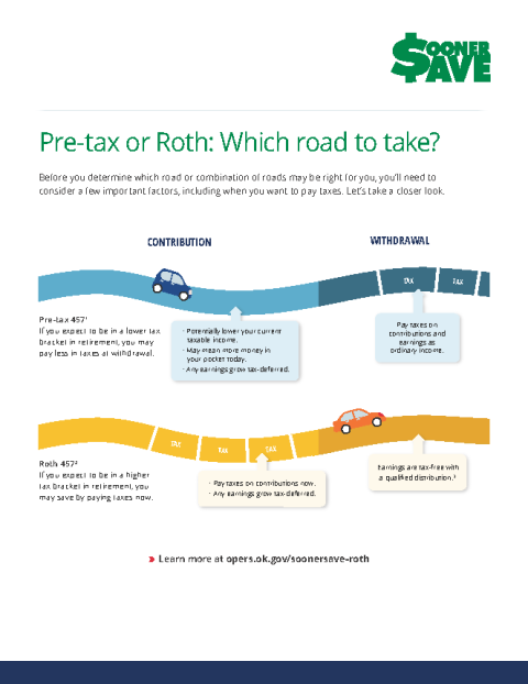 SoonerSave Roth 457 - OPERS